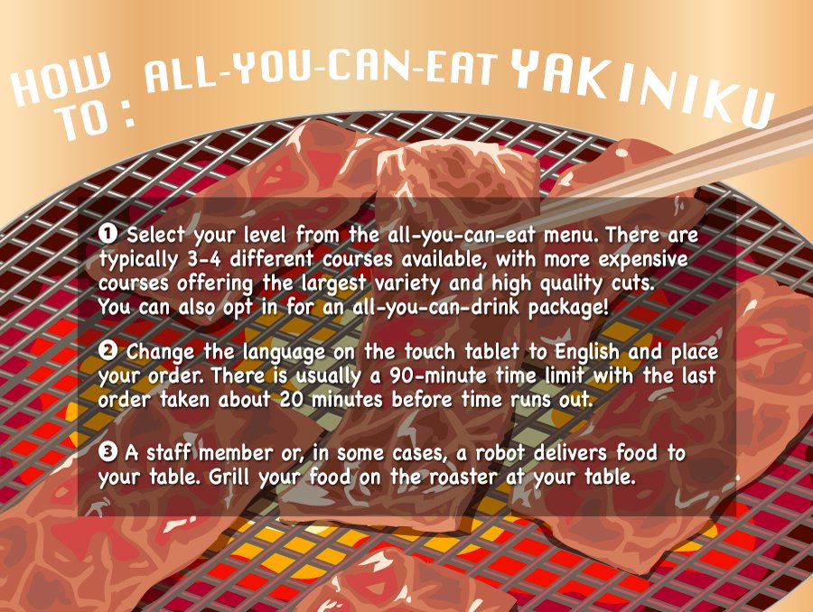 Enjoy Japanese Food to the Fullest Before the Yen Strengthens! – IACE USA