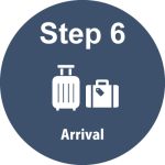Group Travel – IACE USA